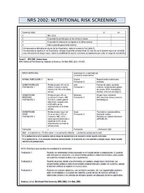 NRS 2002: Guía Definitiva para el Tamizaje Nutricional 🏥 ¡Detecta la ...