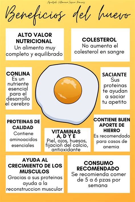 Descubre la Información Nutricional de 2 Huevos Cocidos y Cómo Mejoran ...