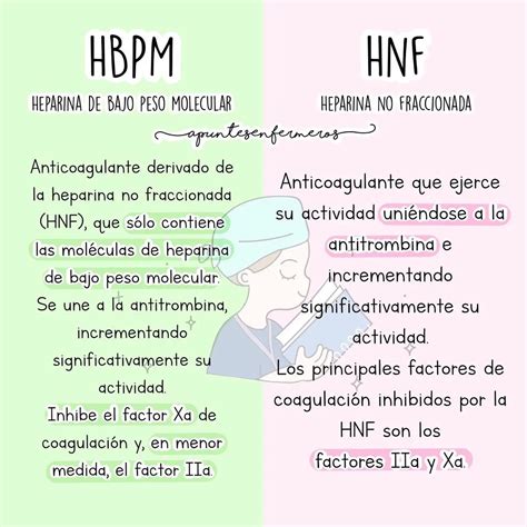 Descubre Todo Sobre Heparina, Heparinas de Bajo Peso Molecular y ...