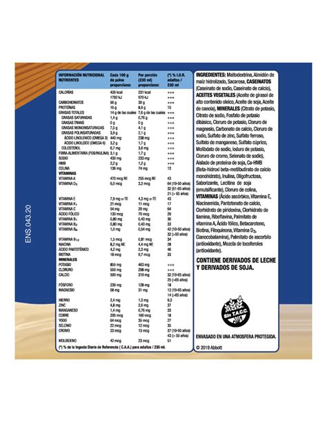 Descubre Ensure® Advance: Aporte Nutricional Completo y Composición ...