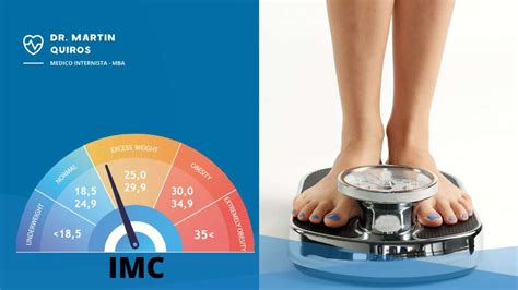 Calculadora de IMC para Adultos Mayores: Descubre los Rangos Saludables y su Significado Clave ...