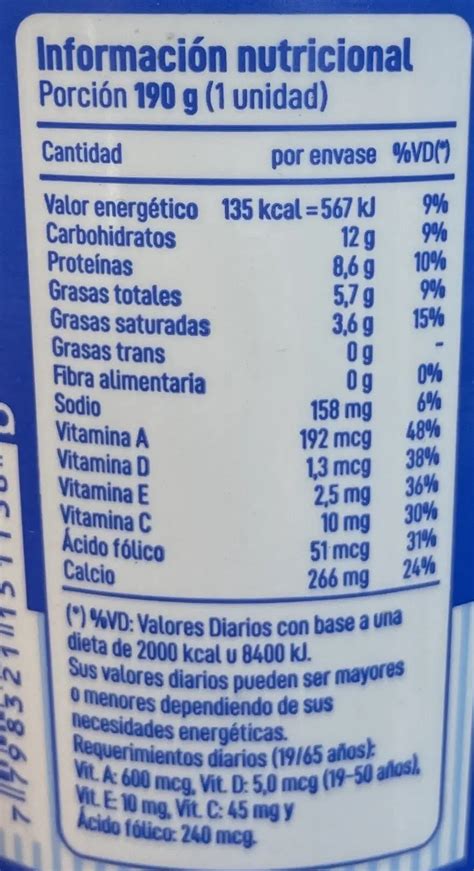 Descubre la Tabla Nutricional Detallada del Yogurt: Beneficios ...