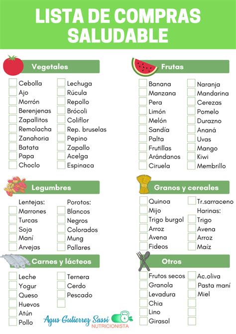 Lista de Compras para una Dieta Saludable: Ejemplos Infalibles y ...