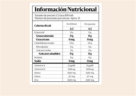 Descubre la Tabla de Composición Nutricional de Alimentos que ...