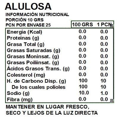Alulosa: Descubre sus Beneficios, Usos Saludables y Datos Nutricionales ...