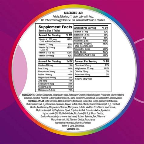 Descubre la Tabla Nutricional y Beneficios Increíbles de Centrum Mujer ...