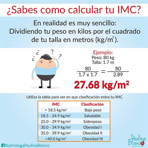 Descubre Cómo Calcular Tu IMC Fácilmente: Fórmula, Significado y ...