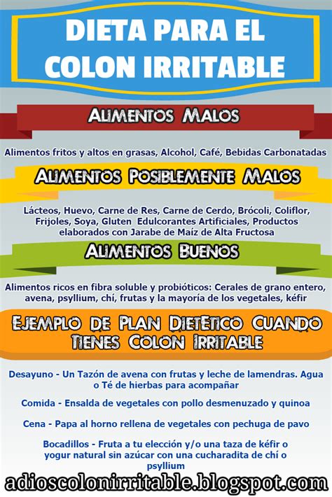 Dieta para el Colon Irritable: Descubre los Alimentos Permitidos y ...