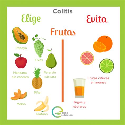 Dieta para Colitis: Descubre Qué Alimentos Comer y Cuáles Evitar para ...